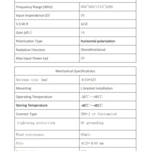 URCIANOW High Gain 14dBi 4G LTE Antenna 698~960/1710~2690MHz 4G LTE Omnidirectional Outdoor Long Range WiFi Antenna with 16.4ft Doul SMA Male Connectors Cable for Hotspot Cellular Modem 4G LTE Router