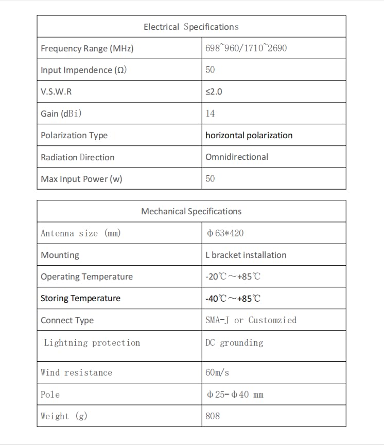 URCIANOW High Gain 14dBi 4G LTE Antenna 698~960/1710~2690MHz 4G LTE Omnidirectional Outdoor Long Range WiFi Antenna with 16.4ft Doul SMA Male Connectors Cable for Hotspot Cellular Modem 4G LTE Router