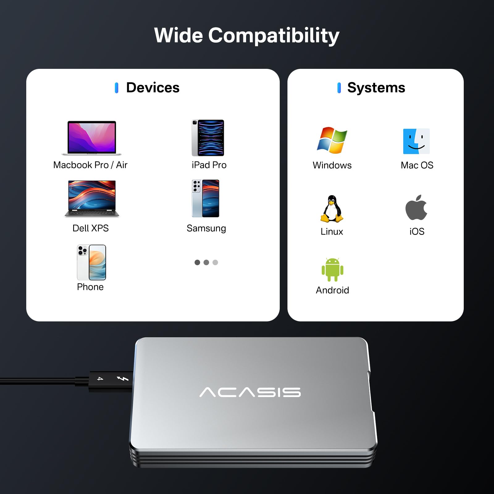 ACASIS 40Gbps M.2 NVMe SSD Enclosure, Tool Free Installation, TBU 401 for M1 M2 Pro/Max, Compatible with USB4/3.2/3.1/3.0/2.0, Support SSD Size 2280 B+M M-Key (TBU401)