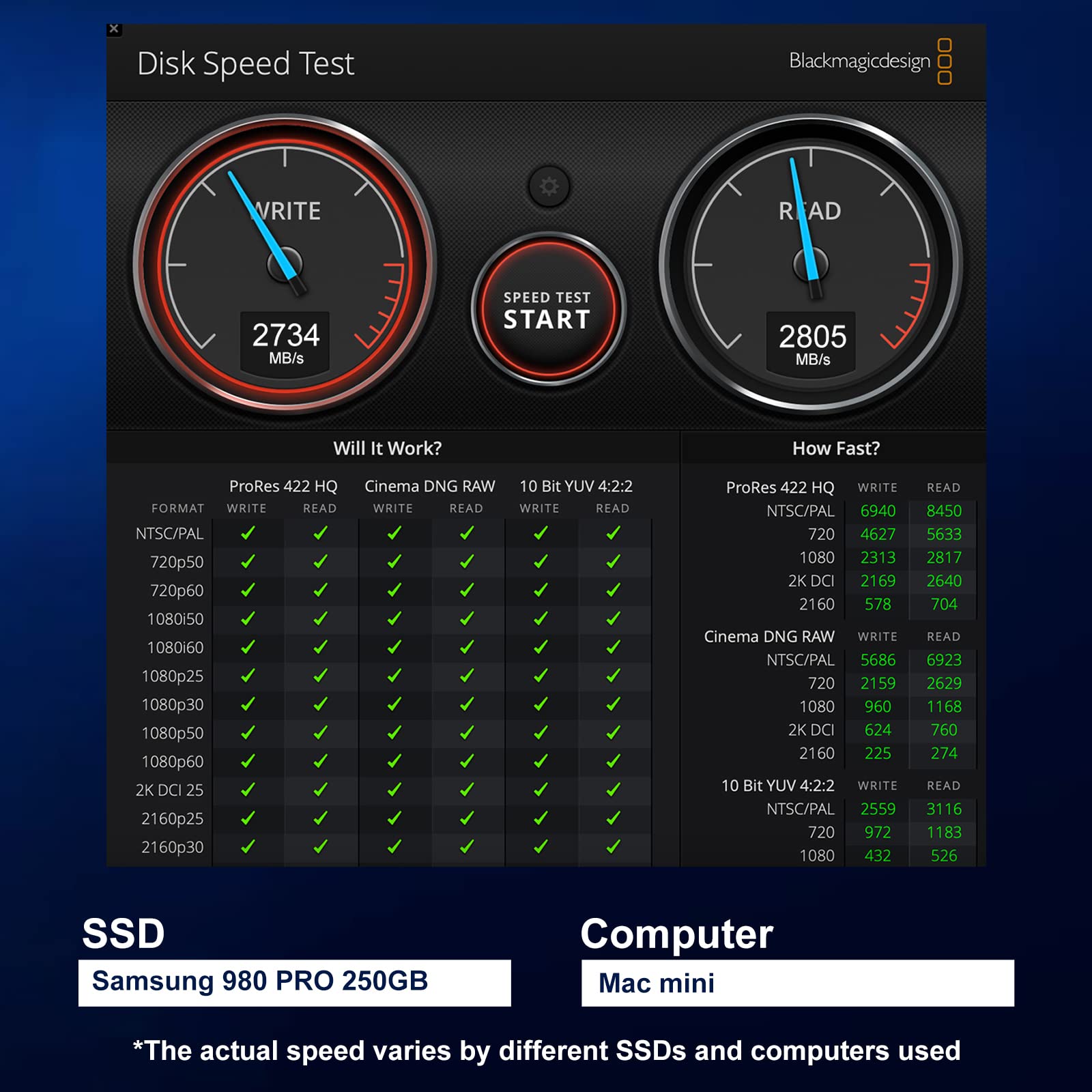 ACASIS 40Gbps M.2 NVMe SSD Enclosure, Tool Free Installation, TBU 401 for M1 M2 Pro/Max, Compatible with USB4/3.2/3.1/3.0/2.0, Support SSD Size 2280 B+M M-Key (TBU401)