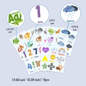 Alphabets Stickers Wall Decals Peel and Stick for Kids Classroom Playroom Decor, Transparent Design Preschool Educational Animals Weather ABC Alphabets Numbers Learning Wall Stickers for Toddler Kids