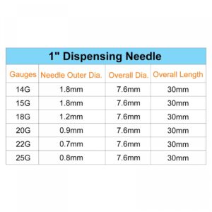 uxcell 50 Pcs 18G Plastic Dispensing Needles, 1" PP Glue Needle Tube Blunt Luer Lock Tips with PP Flexible Needle for Liquid Glue Gun, Green