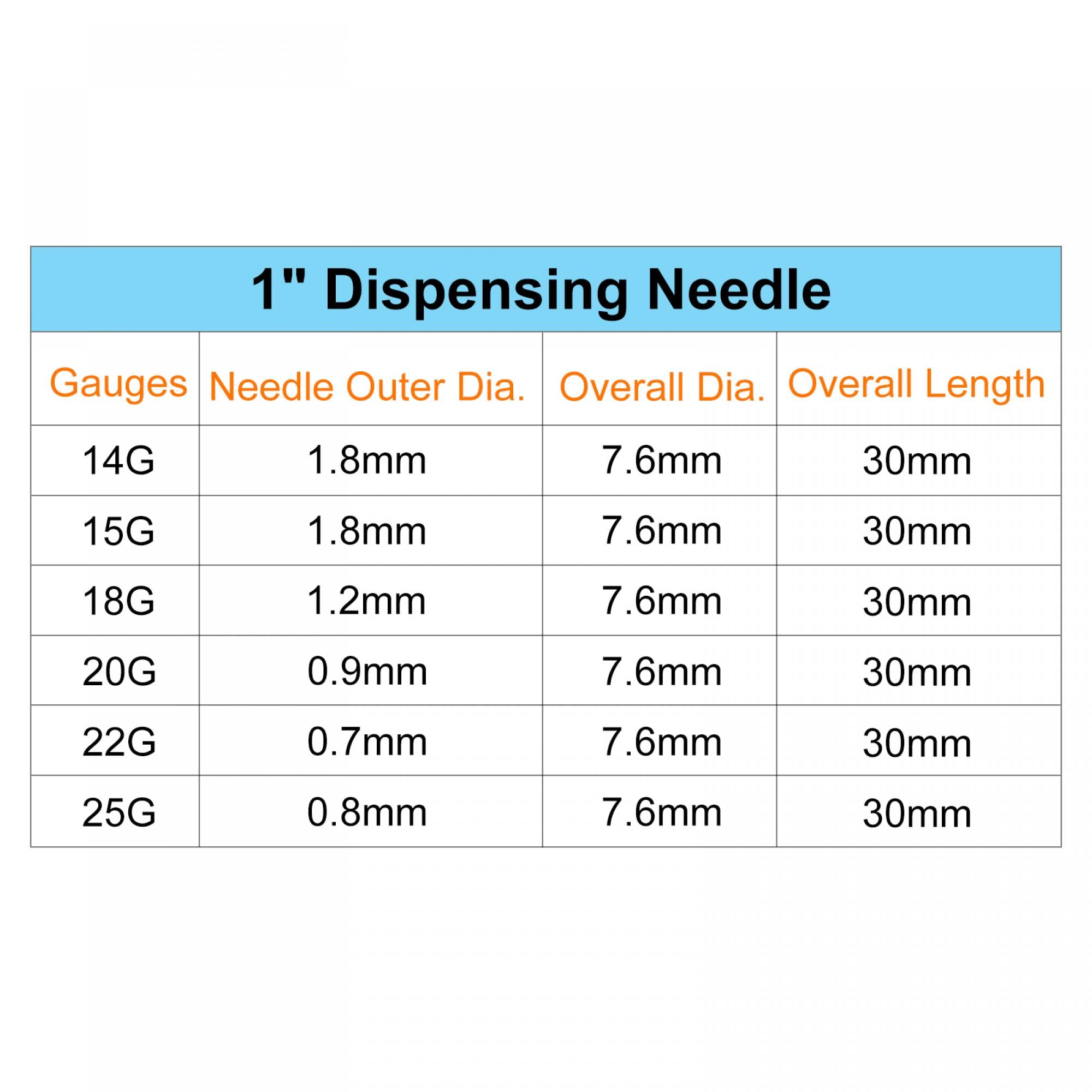 uxcell 50 Pcs 18G Plastic Dispensing Needles, 1" PP Glue Needle Tube Blunt Luer Lock Tips with PP Flexible Needle for Liquid Glue Gun, Green