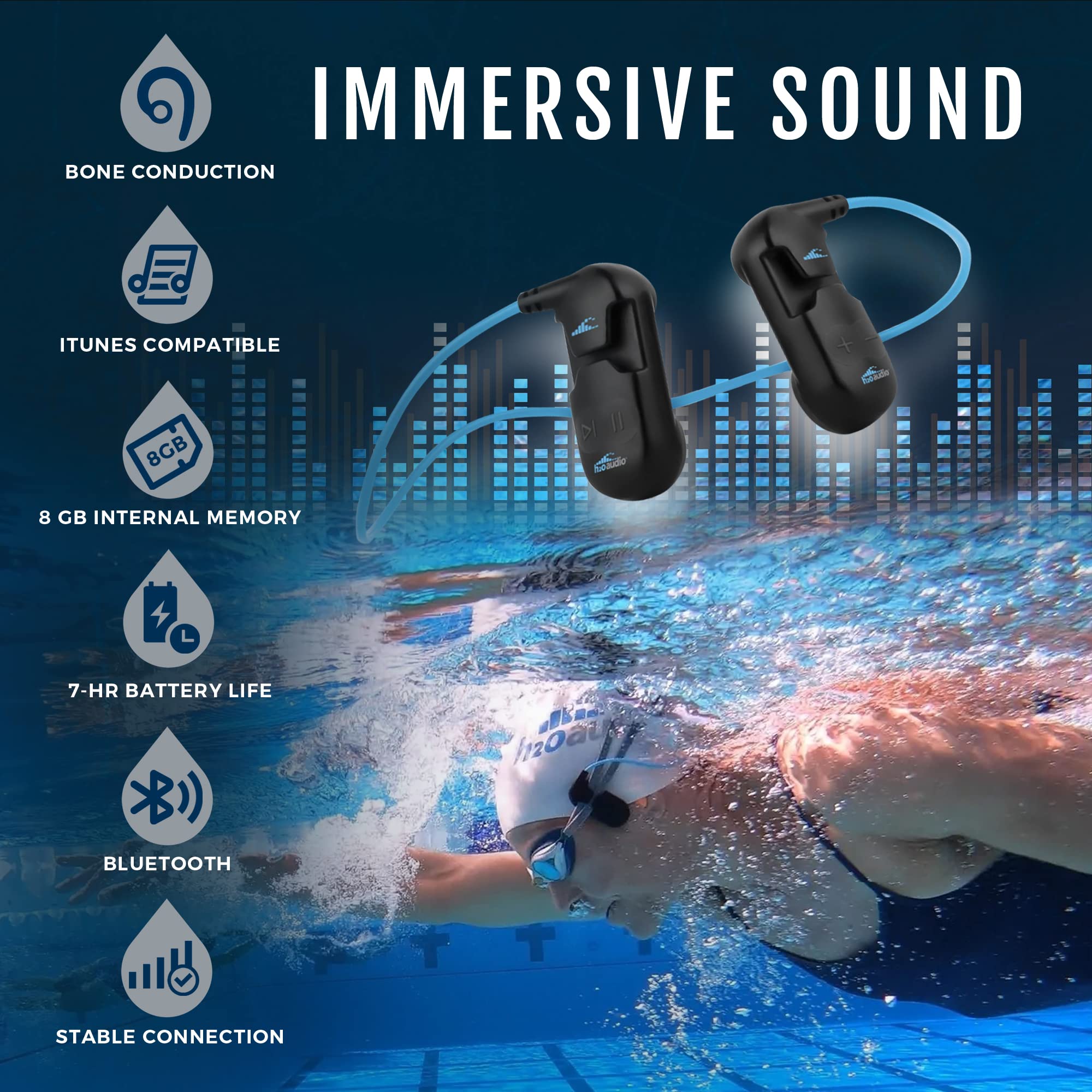 H2O Audio 2-in-1 Bundle - SONAR IPX8 Bluetooth Bone Conduction Headphones with Built-in MP3 Player and Underwater Bluetooth Clip Compatible with Apple Watch - Waterproof Headset for Underwater Sports