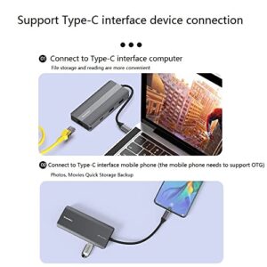 USB C Hub Multiport Adapter,8 in 1 USB Docking Station USB C Hub,3.1 Adapter HD SD /TF Card Reader for MacBook Air Ipad Laptop Computer Peripherals