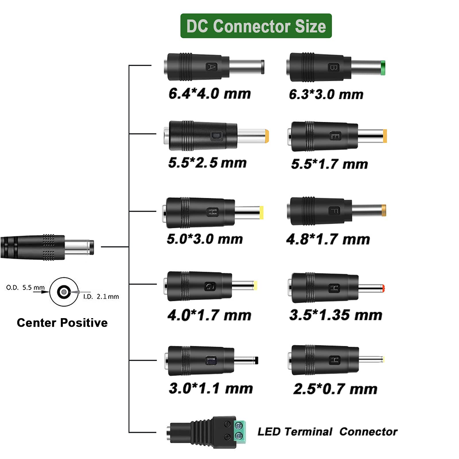 Gonine 12V 5A Monitor Power Supply Adapter White, 60W Power Cord Replacement for 12Volts LED Monitor Security Cameras LED Strips