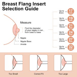 Nanawawa Flange 15, 17, 19, 21mm Insert 24mm Shroud/Flange,Compatible with momcozyS9/S10/S12，Wearable Breast Pump Shields/Flanges， 4 pcs/Each.(19mm/pcs)