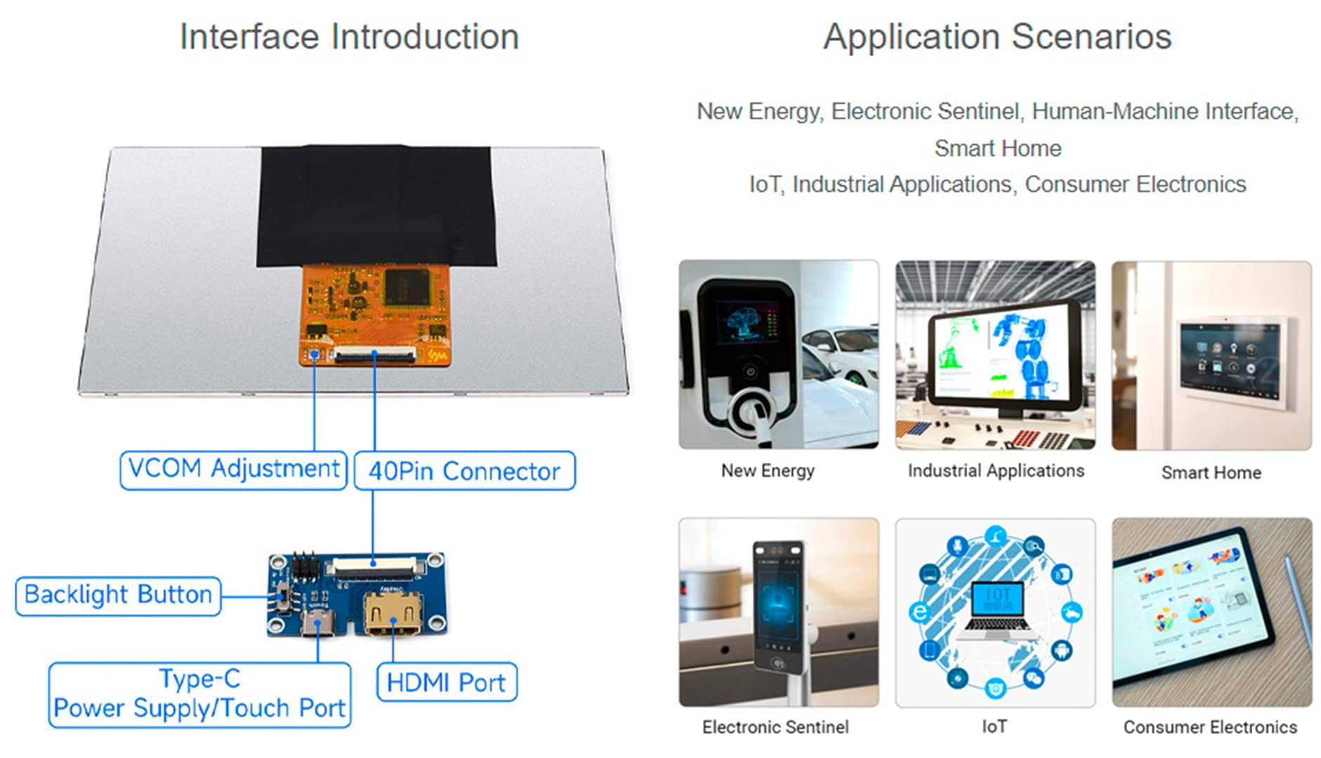 waveshare 7inch IPS Display 1024x600 Pixel, Integrated Thin and Light LCD with Adapter Board, for Raspberry Pi/Jetson Nano/Windows/PC, Support Windows/Linux/Android (No Touch Screen)