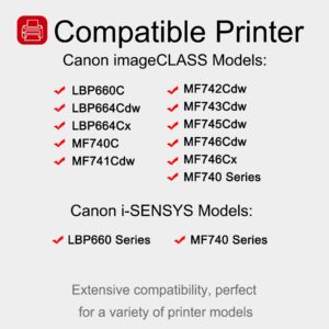 5 Pack 055 BK/C/M/Y Toner Cartridge: Compatible CRG-055 Replacement for Canon i-SENSYS LBP660 MF740 Series ImageClass LBP660C LBP664Cdw LBP664Cx MF740C MF745Cdw MF741Cdw MF740 Series Printer