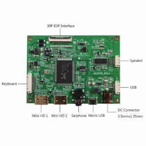 VSDISPLAY 12.6" NV126B5M-N41 12.6inch 1920X515 LCD Screen Work with 2 HD-MI Mini LCD Controller VS-RTD2556HM-V1 and 12V DC 2A Power Adapter Supply US Plug with 5.5x2.1mm/3.5x1.35 mm Port