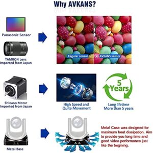 AVKANS 30X SDI HDMI PTZ Camera Kits - 3 Camera and 1 Controller