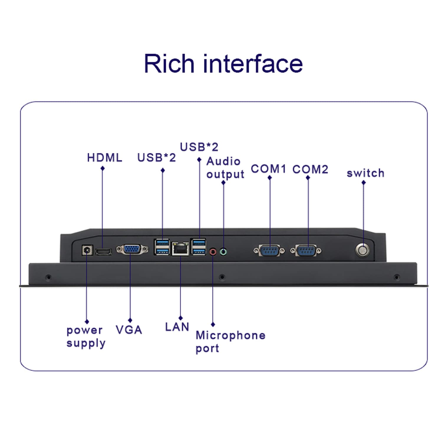 15.6 Inch Industrial Panel PC Capacitive Touch Screen Win10 Pro (8GB RAM+64GB SSD, Core i7-6500U)