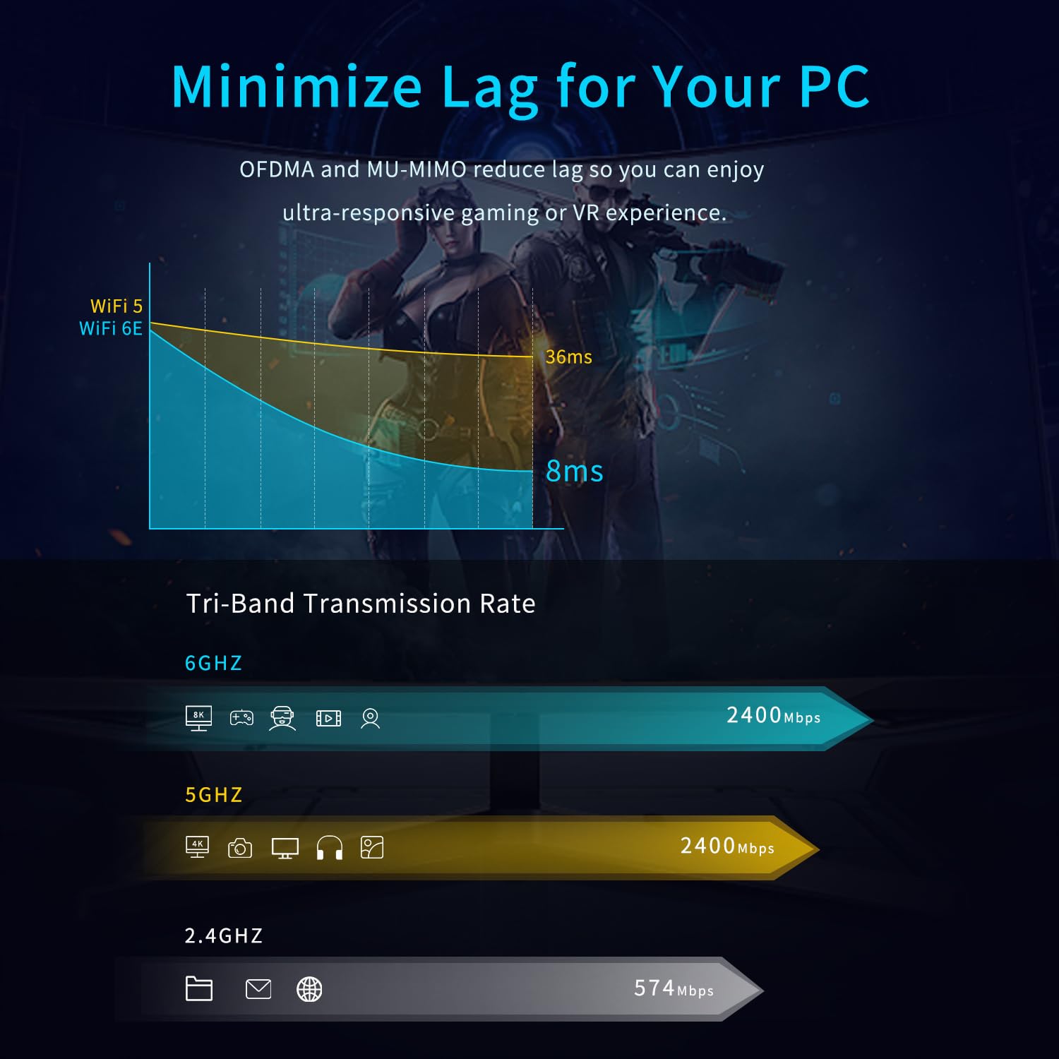 QFly PCIe WiFi 6E Card, AX210 Network Card Adapter for PC Gaming, Bluetooth 5.3, Tri-Band (802.11ax) 5400Mbps 6GHz Wireless LAN Cards with MU-MIMO, OFDMA, Support Windows 10/11 (64-bit)