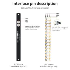 Yahboom LED Strip Light Programmable WS2812 DC 5V PH2.0 RGB Full Color-Driven Compatible with Raspberry Pi Pico Arduino Microbit STM32 ESP32 5 Bit 4PCS 14 Bit 2PCS