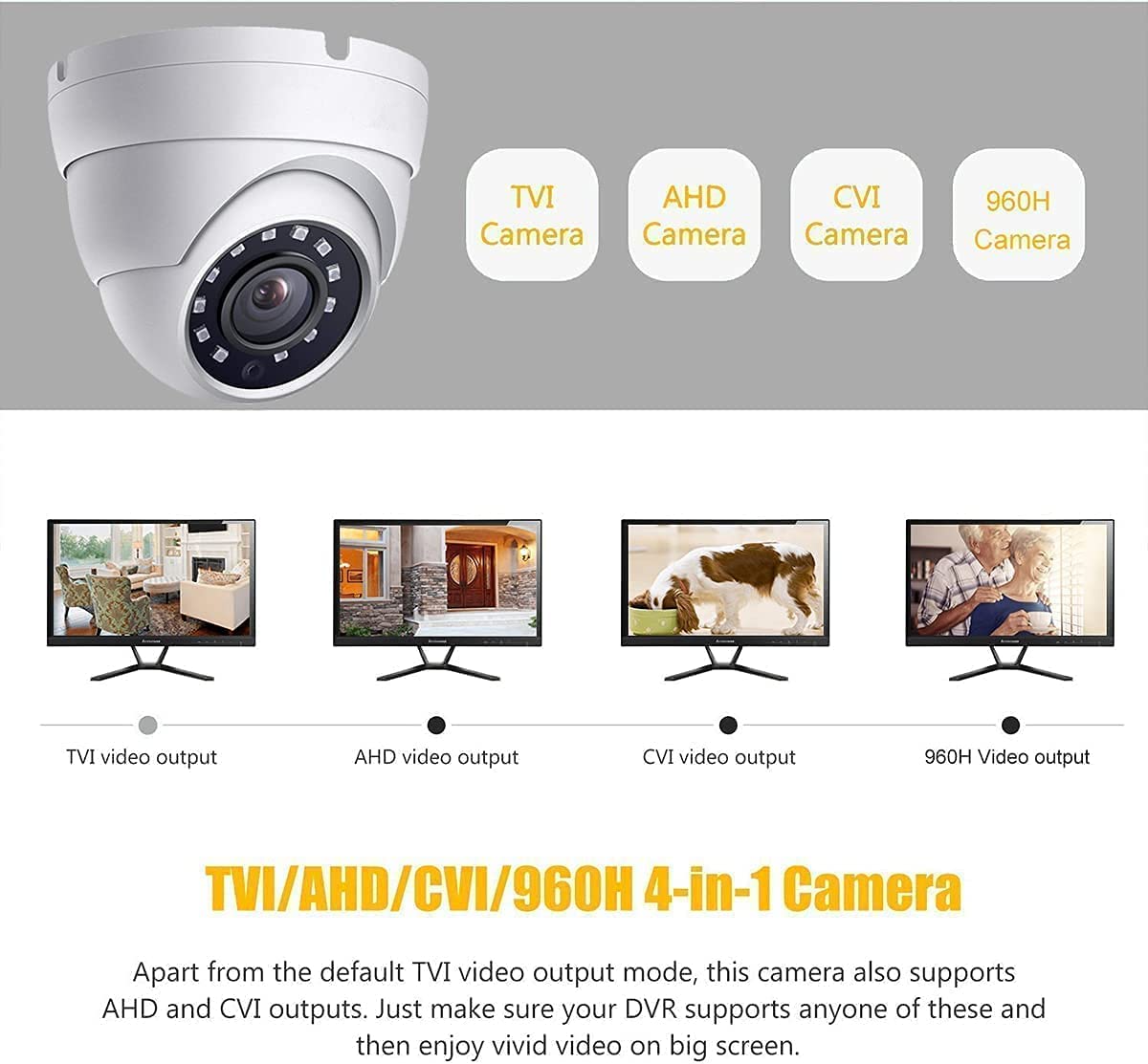 4K 8MP 180° Panoramic Ultra Wide Viewing Angle Fisheye Eyeball Dome TVI CVI AHD Analog 4 in 1 CCTV Security Camera, 30ft IR Night Vision, Outdoor, Full Metal Housing, ONLY Compatible with 8MP DVR