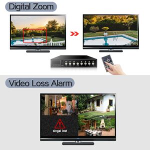 4 Channel 1080P HD Video Quad Video Processor Video Image Switcher Video Multiplexer for AHD CVI TVI CCTV Security Cameras with Digital Zoom, Multiple Video Freezing, Video Loss Alarm Functions