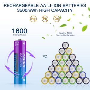 Pallus 1.5V AA Rechargeable Lithium Batteries, 8-Pack Double A Li-Ion Batteries for Household Office, 2Hrs Fast Charing, 3500mWh High Capacity, Super Long Lasting, Cycles 1600, 1.5V Constant Output