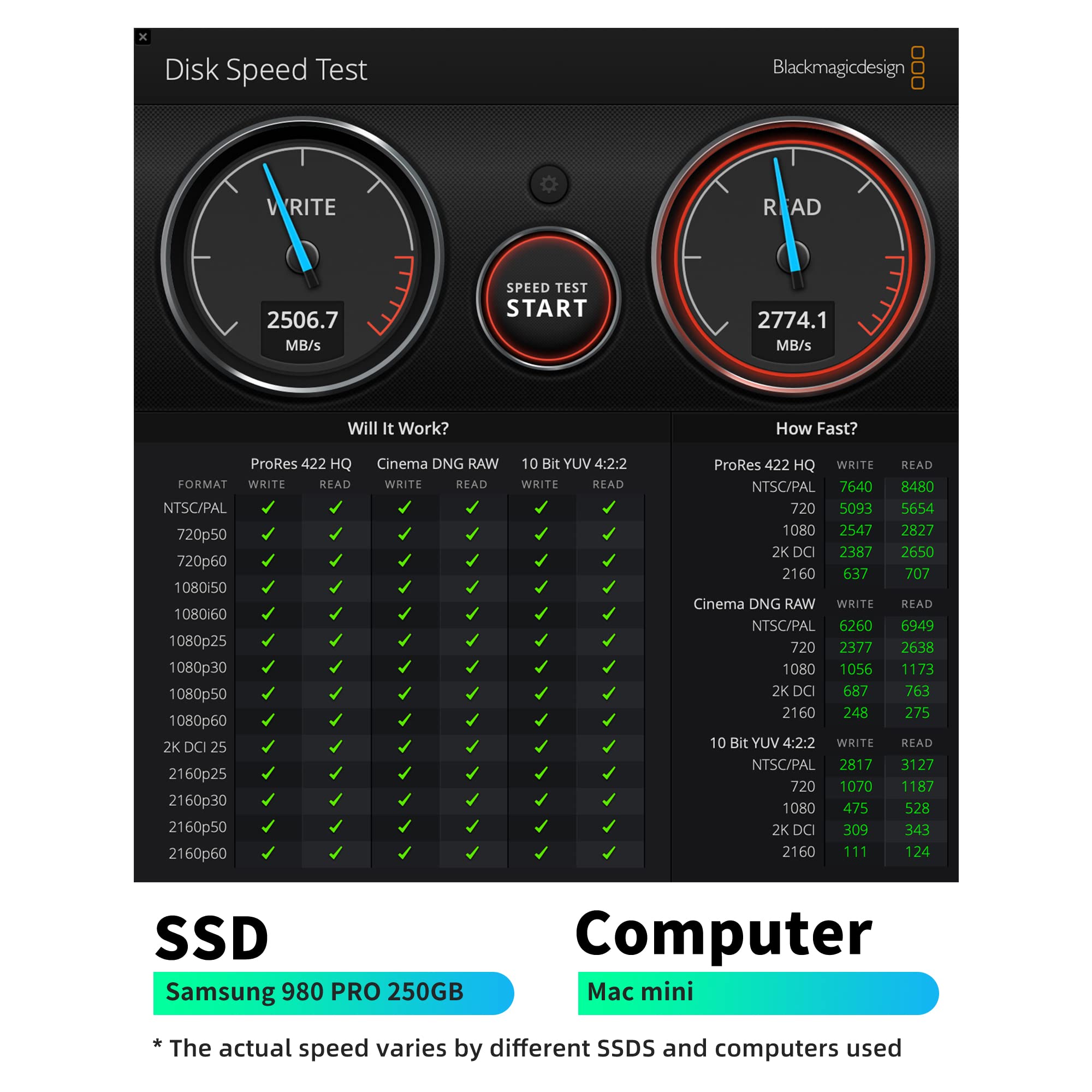 ACASIS 40Gbps M.2 NVMe SSD Enclosure, TBU 405 for M1 M2 Pro/Max, Compatible with USB4/3.2/3.1/3.0/2.0, Support SSD Size 2280 B+M M-Key