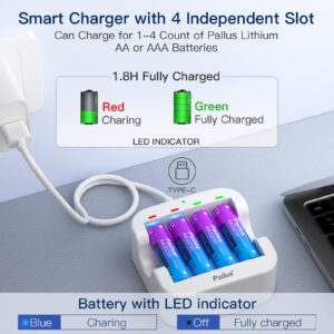 Pallus 1.5V AA Rechargeable Lithium Batteries, 8-Pack Double A Li-Ion Batteries for Household Office, 2Hrs Fast Charing, 3500mWh High Capacity, Super Long Lasting, Cycles 1600, 1.5V Constant Output