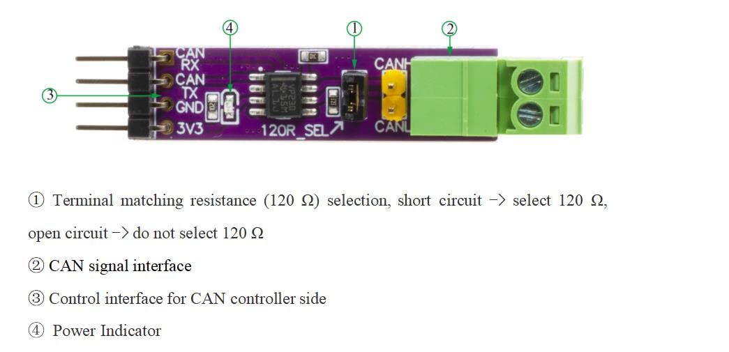 XICOOLEE CAN HAT SN65HVD230 can-Bus transceiver Module Stably Long-Distance Communication Functions Communication Module Single Channel