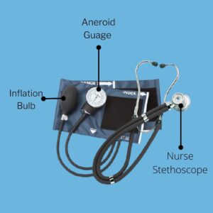 McKesson Aneroid Sphygmomanometer Blood Pressure Combo Kit, Sprague Rappaport Stethoscope, 1 Count