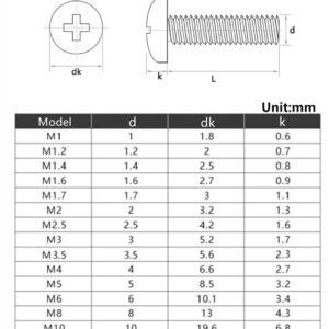 Elantek 160Pcs Metric M4 304-Stainless Steel Phillips Pan Head Machine Screws Nuts Assortment Kit- M4 x 6mm/ 8mm/ 10mm/ 12mm/ 14mm/ 16mm/ 18mm/ 20mm