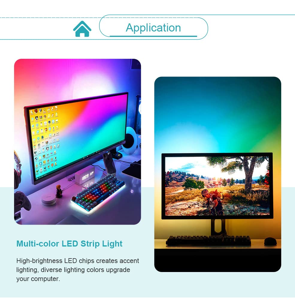 Immersion Monitor Backlight, Color Synchronized with The Screen, Ambient Lighting for Bedroom and Gaming Room, Gaming Lights fits 17-20 inch Monitors