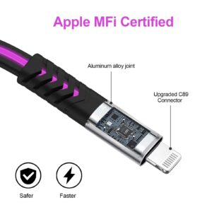 Light up iPhone Charger Cord, 6FT LED Lightning Cables | Apple MFi Certified | USB Fast Charging Cord for Apple iPhone 13 12 11 Pro Max XR XS X/8Plus/7Plus/6Plus/5s/iPad iPod Touch More (Purple)