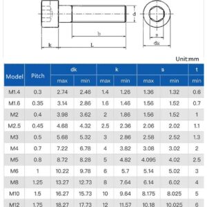 Elantek 160Pcs Metric M4 304-Stainless Steel Hex Socket Head Cap Screws Nuts Assortment Kit- M4 x 6mm/ 8mm/ 10mm/ 12mm/ 14mm/ 16mm/ 18mm/ 20mm