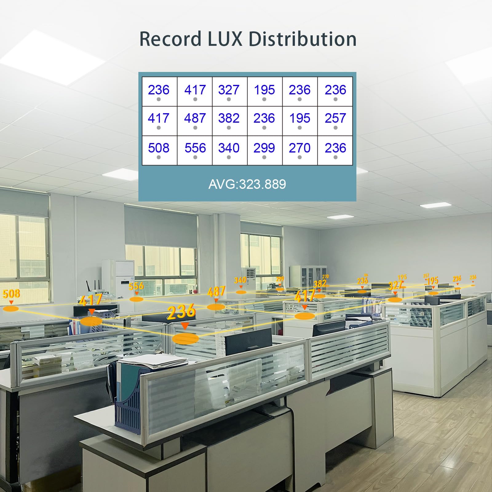 VBR-300 Light Meter,CCT Meter,Color Temperature,Test LUX Distribution,Foot Candle Meter