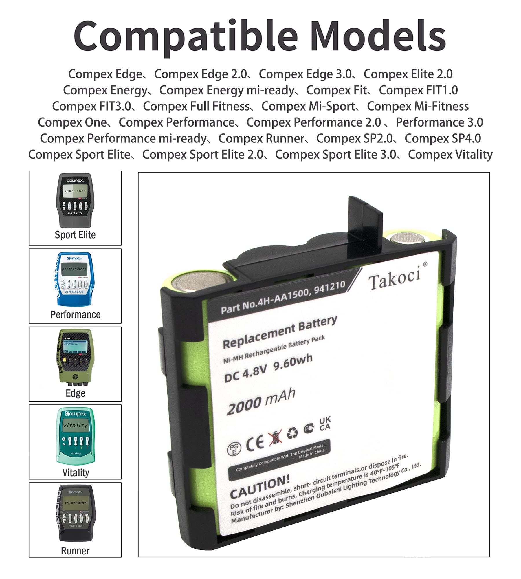 Gikysuiz Replacement Battery for Compex 4H-AA1500 Compatible with Sport Elite, Elite 2.0, Performance, Performance 2.0 and Edge, Edge 2.0,Compex Ni-MH 4H-AA1500 Battery 4.8V 2000mAh