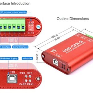 Waveshare USB to CAN Adapter Dual-Channel CAN Analyzer Industrial Isolation Support Windows XP/7/8/10/11 and Linux Systems