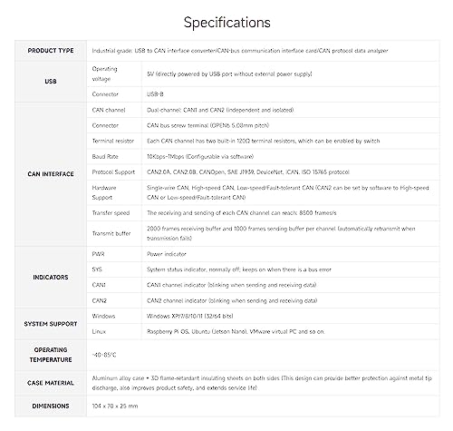 Waveshare USB to CAN Adapter Dual-Channel CAN Analyzer Industrial Isolation Support Windows XP/7/8/10/11 and Linux Systems