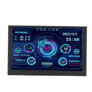 gowenic 5in ips usb screen, pc temperature display aida64 pc cpu data monitor pc sensor panel display temperature monitor, pc sensor panel display computer monitor