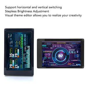 3.5 Inch IPS USB Mini Screen, Computer Temperature Display Screen, PC CPU HDD Monitor for AIDA64, Mini Computer Temp Monitor for PC Computer Case, Gifts for DIY Lovers