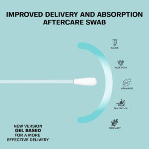 Base Labs Keloid Bump Removal Gel Swabs | Piercing Aftercare Gel Swabs for Piercing Bump Treatment | Medicated Piercing Cleaner Saline Solution for Ear, Nose, Belly, Body Piercings | 36 Swabs