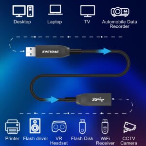 SOEYBAE USB 3.0 Extension Cable 50ft/15m, USB 3.0 Fiber Optical Cable A-Male to A-Female High Speed 5Gbps Data Transfer Extender Cord, Compatible with USB 2.0