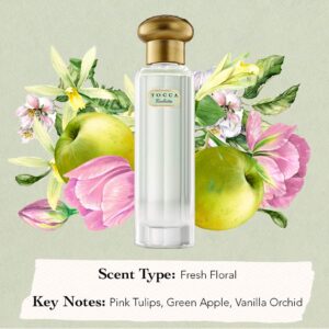 Tocca Dry Body Oil (100 ml) and Eau de Parfum (20 ml) in Giulietta - Fresh Floral, Pink Tulips, Green Apple, Vanilla Orchid