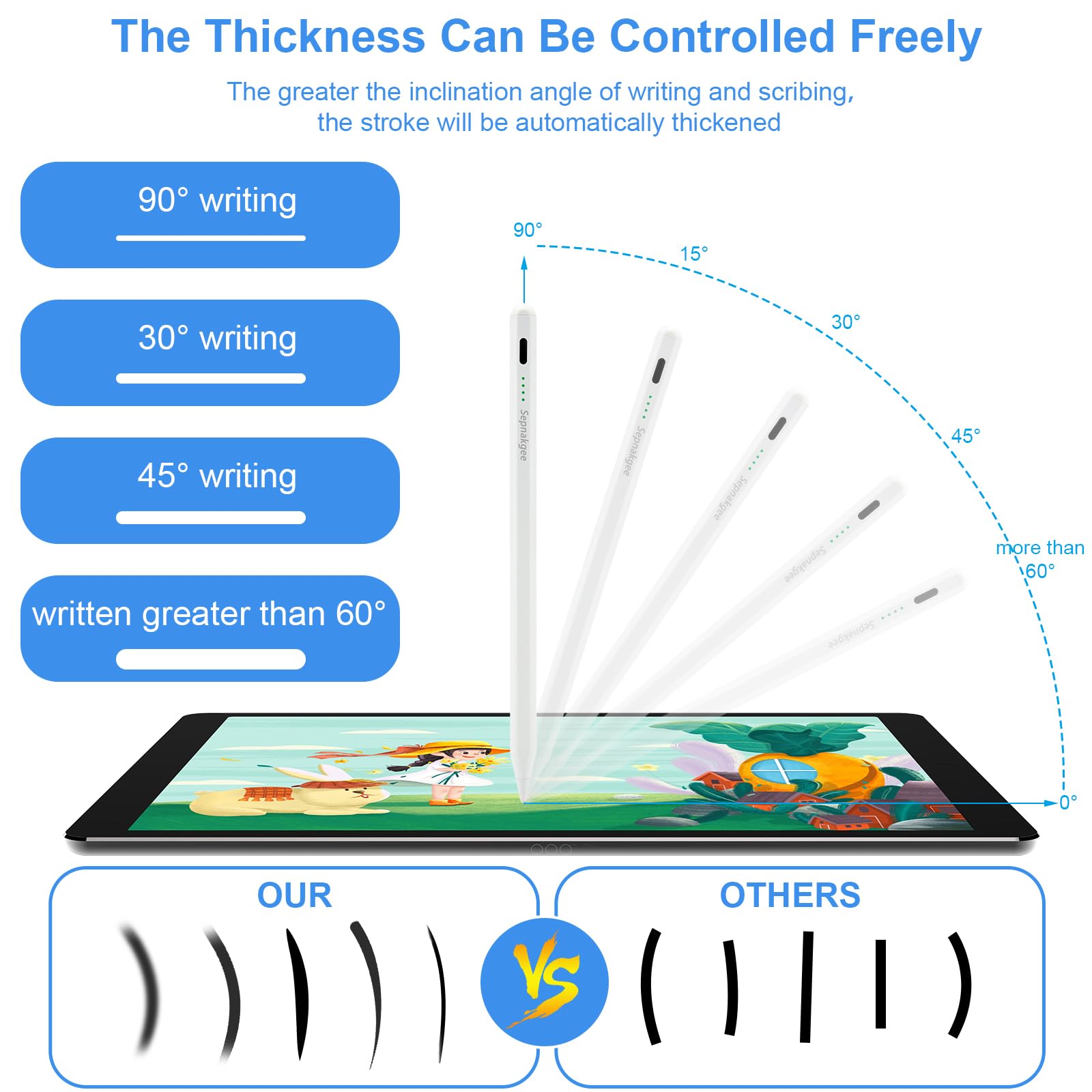 Stylus Pen for iPad, Upgrade Palm Rejection Precise Writing/Drawing and Tilt Sensitivity, Fast Rechargeable Compatible with 2018 and Later Apple iPad, 4 Replacement Tips Compatible with Apple Pencil.