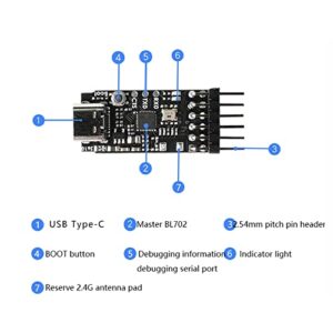 Sipeed RV debugger plus debugger, JTAG+UART full-featured open source Support Secondary development