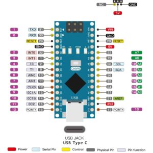 OSOYOO 3pcs LGT Nano for Arduino Nano Compatible with ATmega328p Chip Nano Board with USB-C Interface pin unsoldered