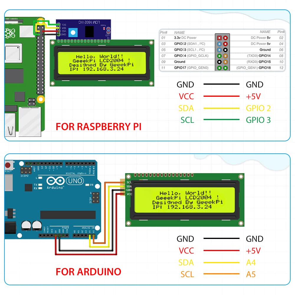 GeeekPi IIC I2C TWI Serial LCD 2004 20x4 Display Module with I2C Interface Adapter Yellow Backlight for Raspberry Pi Arduino STM32 DIY Maker Project BPI Tinker Board Electrical IoT Internet of Things