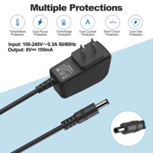 8V 100mA Quick Charger for Philips Norelco HQ840 Multigroom Series MG3750 MG3750/50 MG3750/10 MG3750/60 MG3760 MG3760/50 Trimmer Adapter Power Supply Cord for Philips