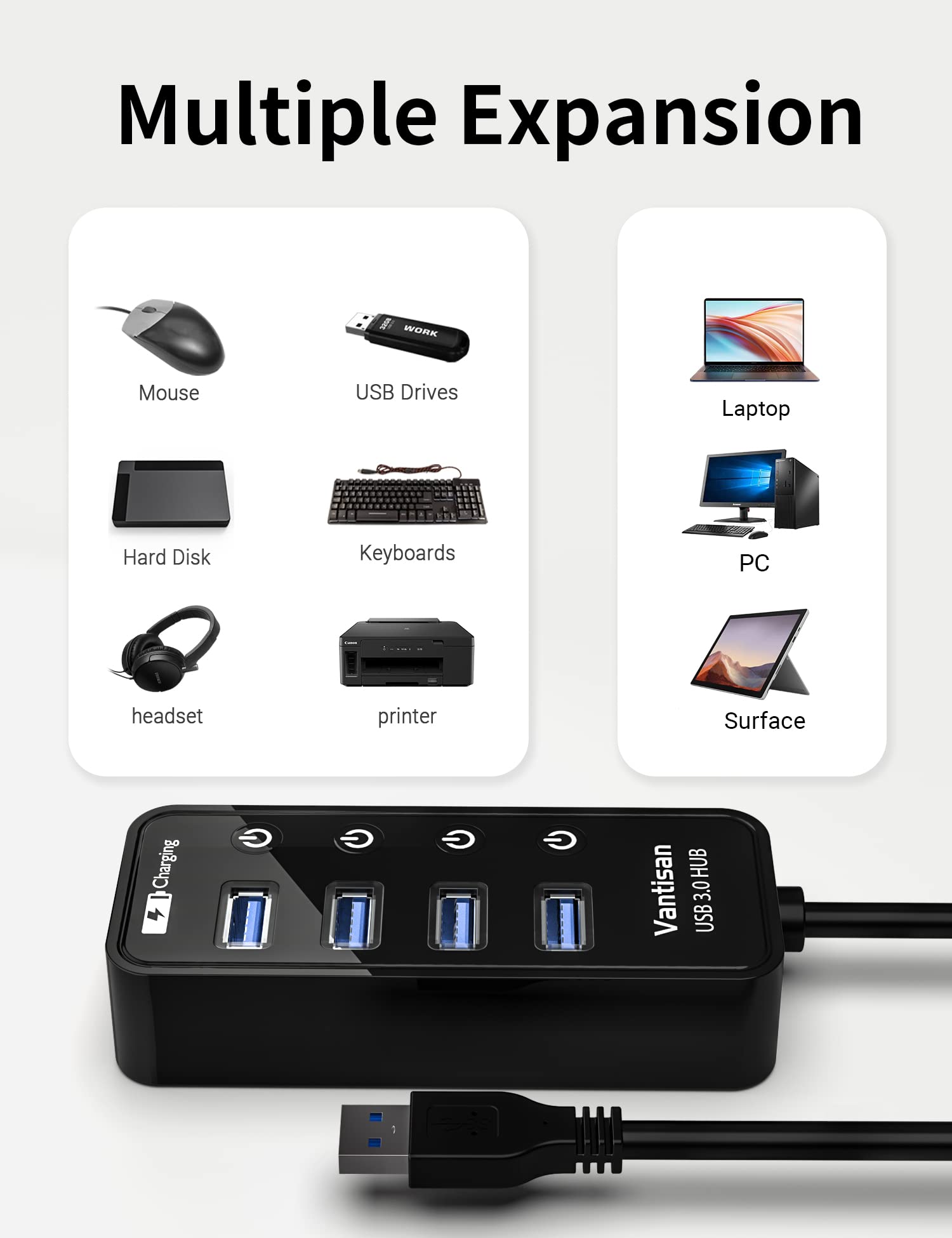 vantisan Powered USB 3.0 Hub, USB Extension 4-Port USB Hub Splitter (4 USB 3.0 Data Ports+1 Smart Charging Port) with 5V/3A Powered Adapter and Individual ON/Off Switches