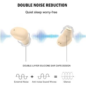 A.FORVI Sleep Earbuds Invisible Bluetooth Earbuds for Sleeping Smallest Sleep Buds Tiny Mini for Side Sleepers Wireless Hidden Headphones Small Discreet Bluetooth Earpiece with Charging Case, Yellow