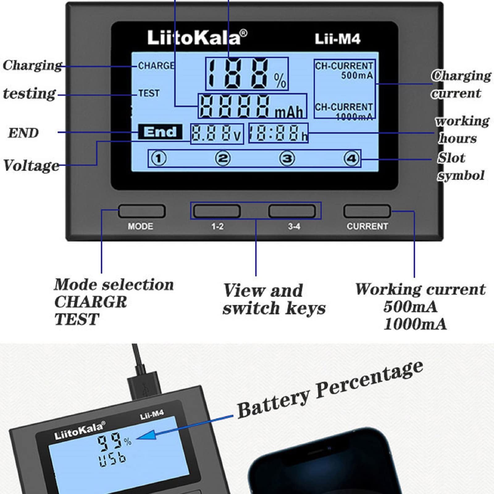 4-Bay 18650 Battery Charger, Test Battery Capacity, LCD Display, Fast Charging, Universal Battery Charger for 3.7V 26650 18650 18350 20650 14500 18500 1.2V AA AAA C SC Size Batteries