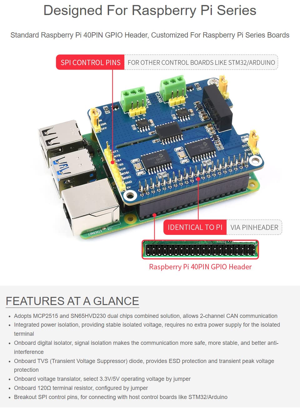 Waveshare Isolated CAN Expansion Board 2 Channel Compatible with Raspberry Pi 4B/3B+/3B etc. Series Boards