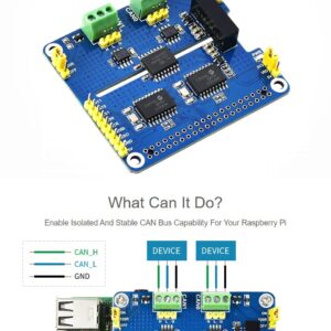 Waveshare Isolated CAN Expansion Board 2 Channel Compatible with Raspberry Pi 4B/3B+/3B etc. Series Boards