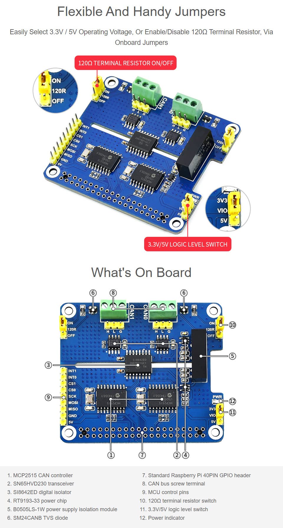 Waveshare Isolated CAN Expansion Board 2 Channel Compatible with Raspberry Pi 4B/3B+/3B etc. Series Boards