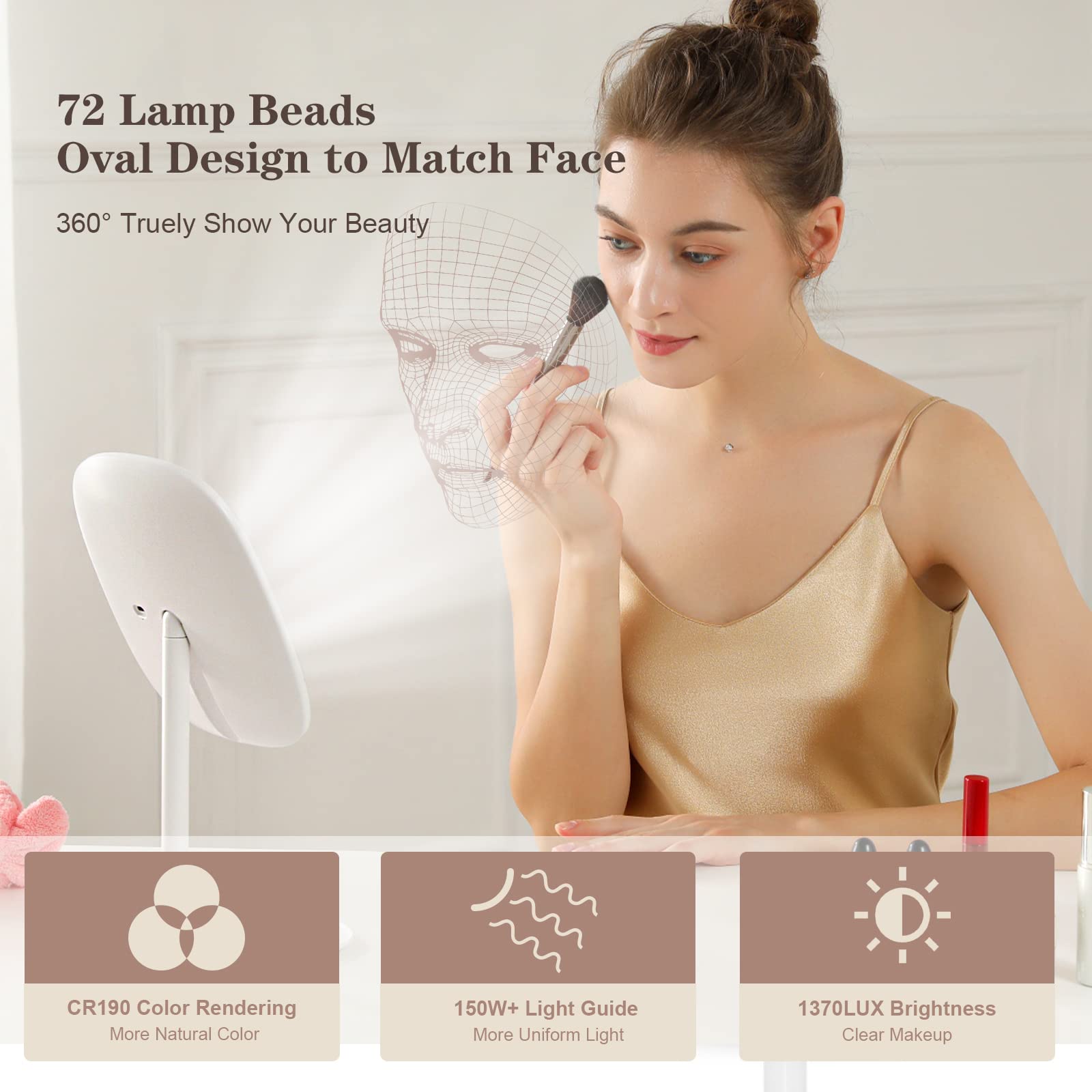 HDUYFYD Makeup Mirror with 72 LED Lights, Touch Sensor Control, Three Modes, HD Wide-Angle Viewing, Adjustable Stand, Storage Compartments, Light-Up, Tabletop Mount, Oval Shape